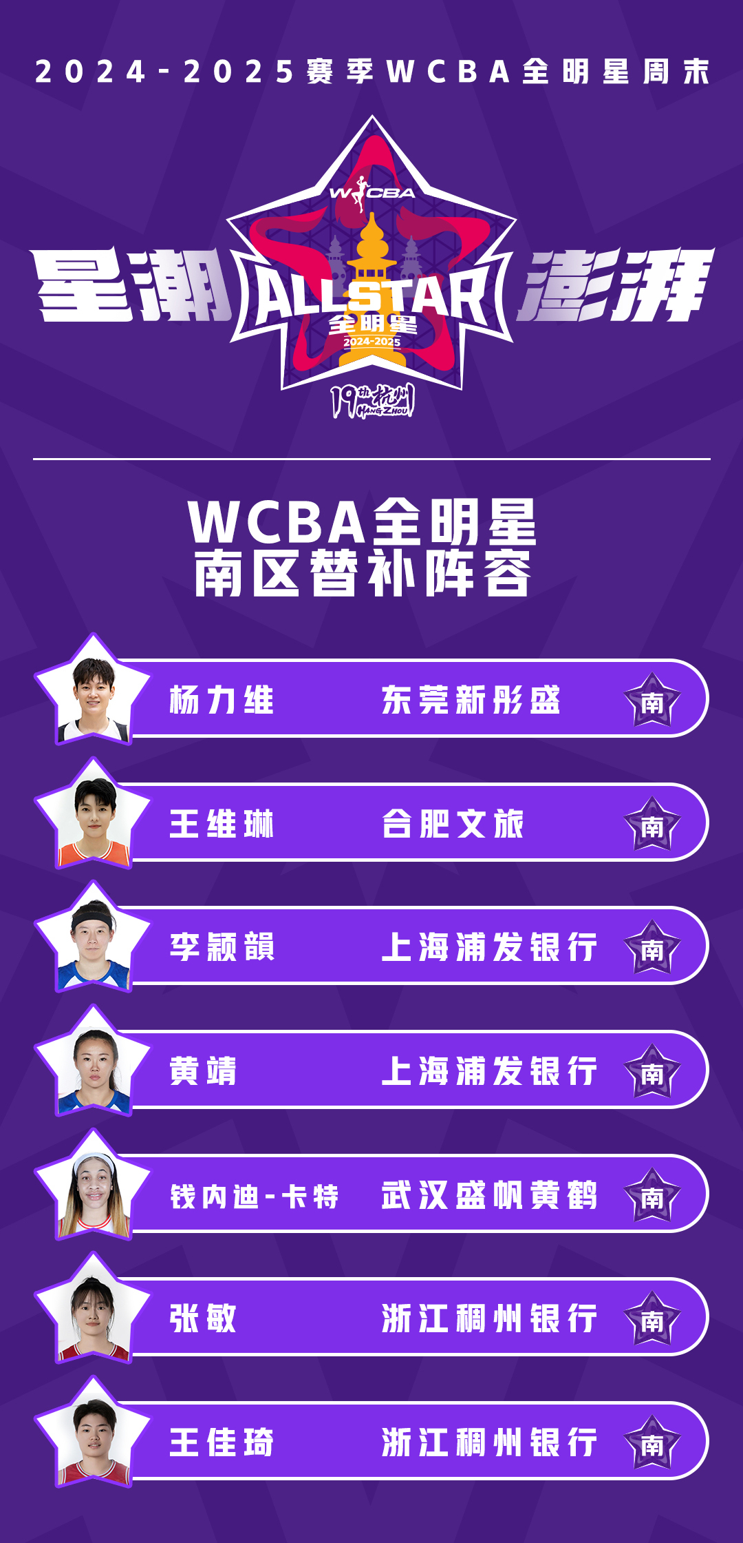 星潮澎湃！WCBA举行全明星发布会：正赛完整名单+星锐赛+单项赛名单出炉