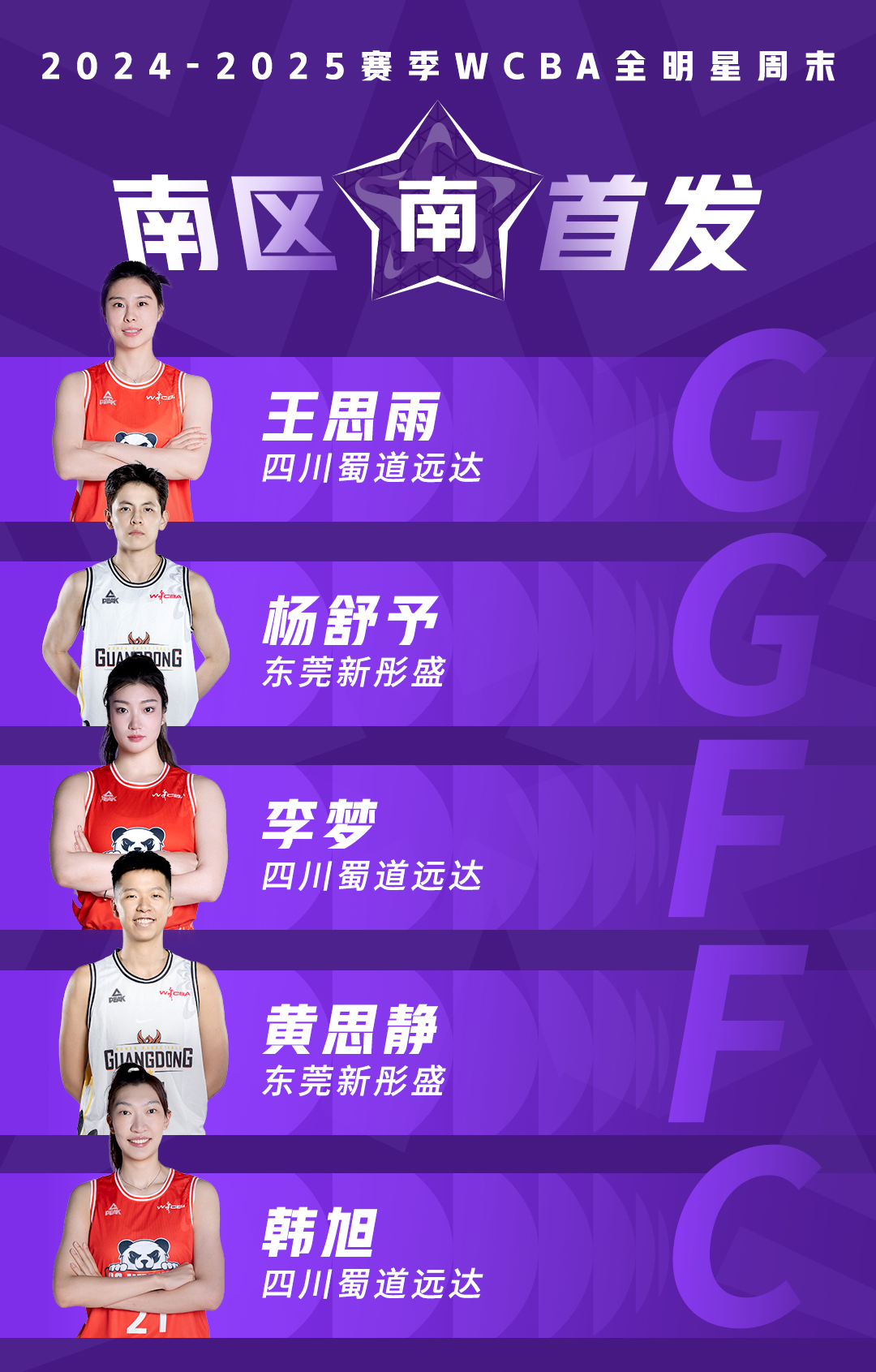 星潮澎湃！WCBA举行全明星发布会：正赛完整名单+星锐赛+单项赛名单出炉