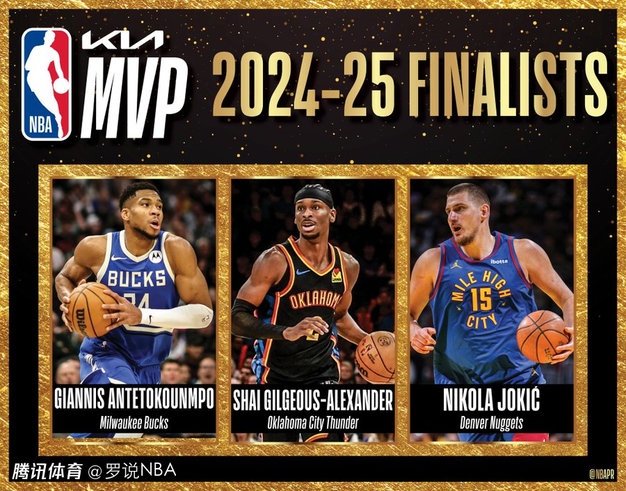 NBA官宣七大奖项候选人：SGA约基奇字母争MVP 老鹰新星两度上榜