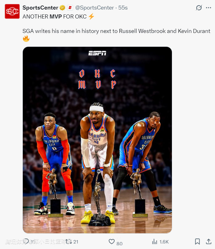 亚历山大当选MVP引热议：创6纪录比肩乔丹 总分913远超约基奇