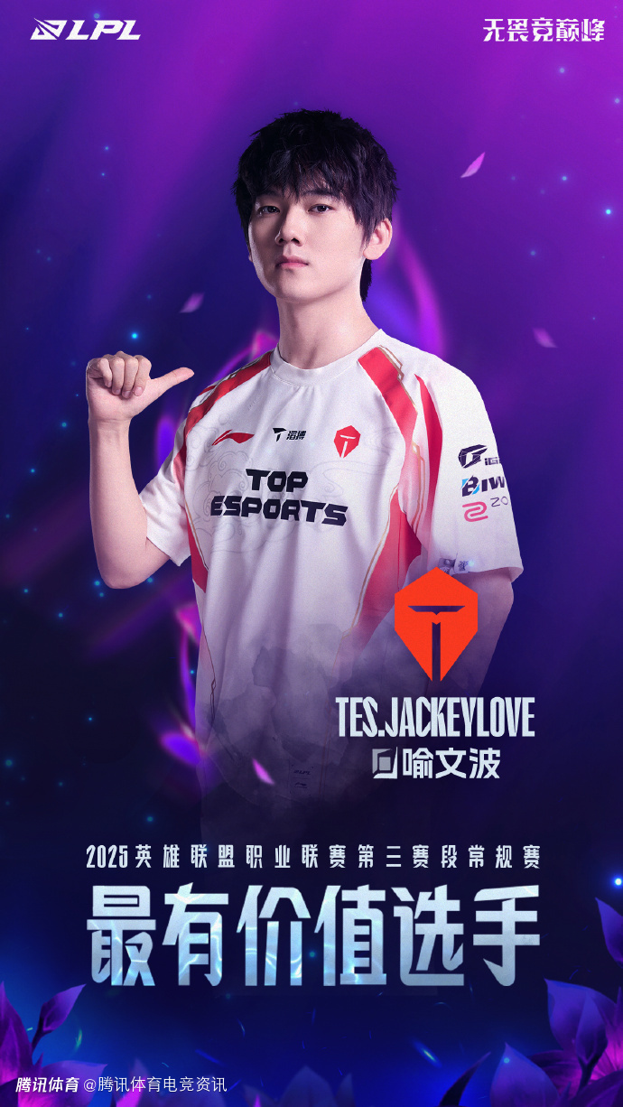 【英雄联盟】第三赛段常规赛奖项最佳阵容汇总：JackeyLove获MVP