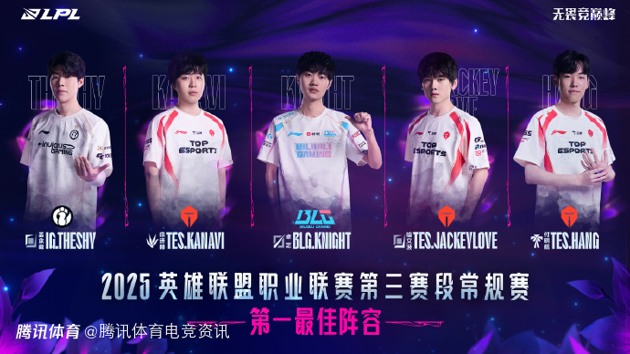 【英雄联盟】第三赛段常规赛奖项最佳阵容汇总：JackeyLove获MVP