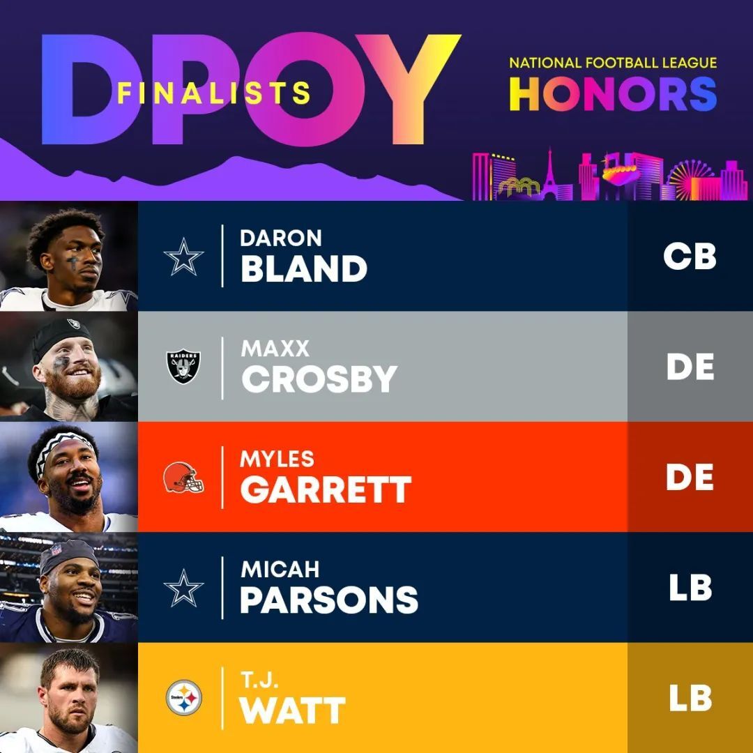 赛季奖项提名 | 5人候选名单出炉，谁能最终拿下MVP奖杯？